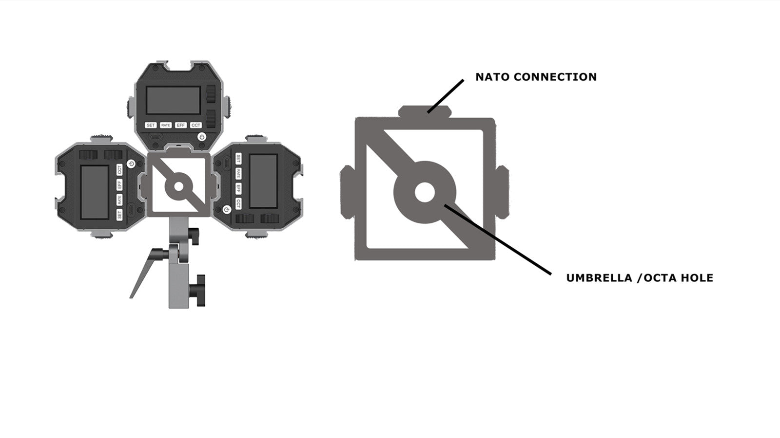 Multifunctional NATO junction by Sandro Alencar Mrowinski – COLBOR